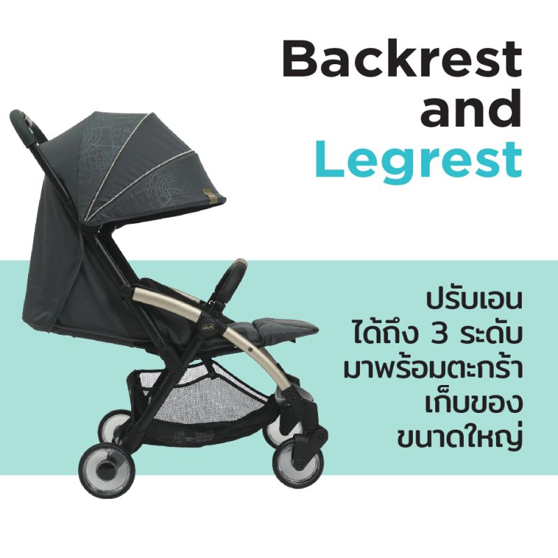 Chicco Goody Plus Stroller City Map รถเข็น - chicco