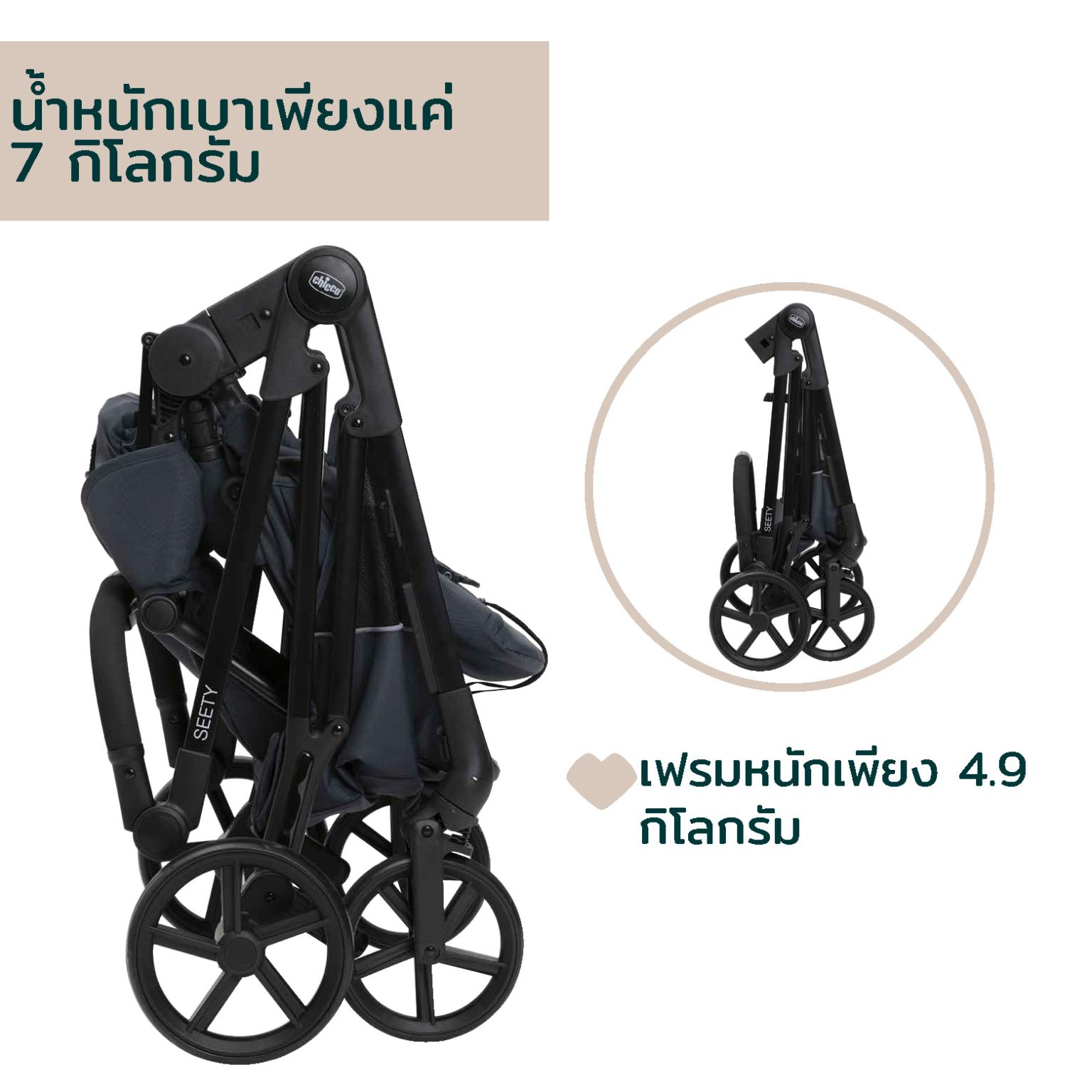 CHICCO SEETY STROLLER-BOSTON GREY รถเข็นเด็ก - chicco